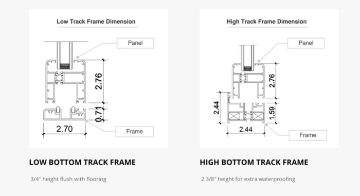 Bifold Doors & Bifold Windows for your Home | Eris